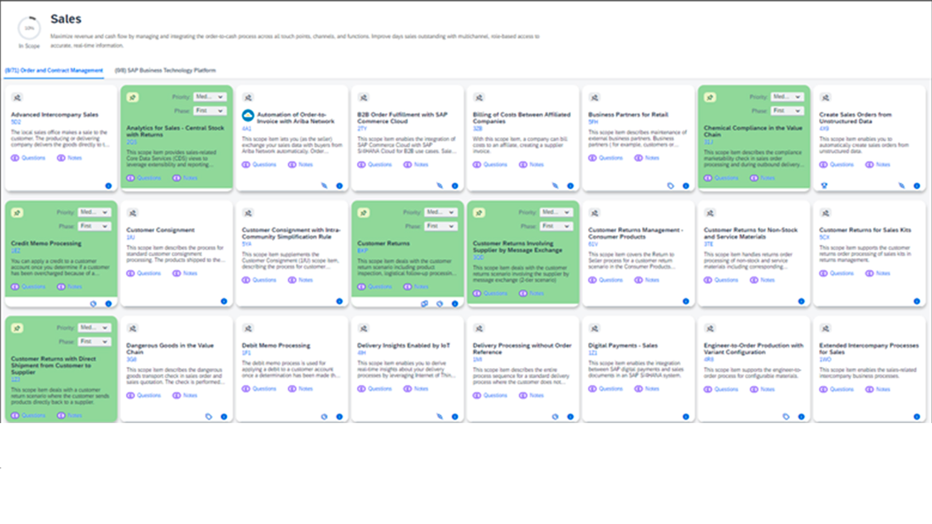 SAP Digital Discovery Assessment pre GROW with SAP | MibformaSK